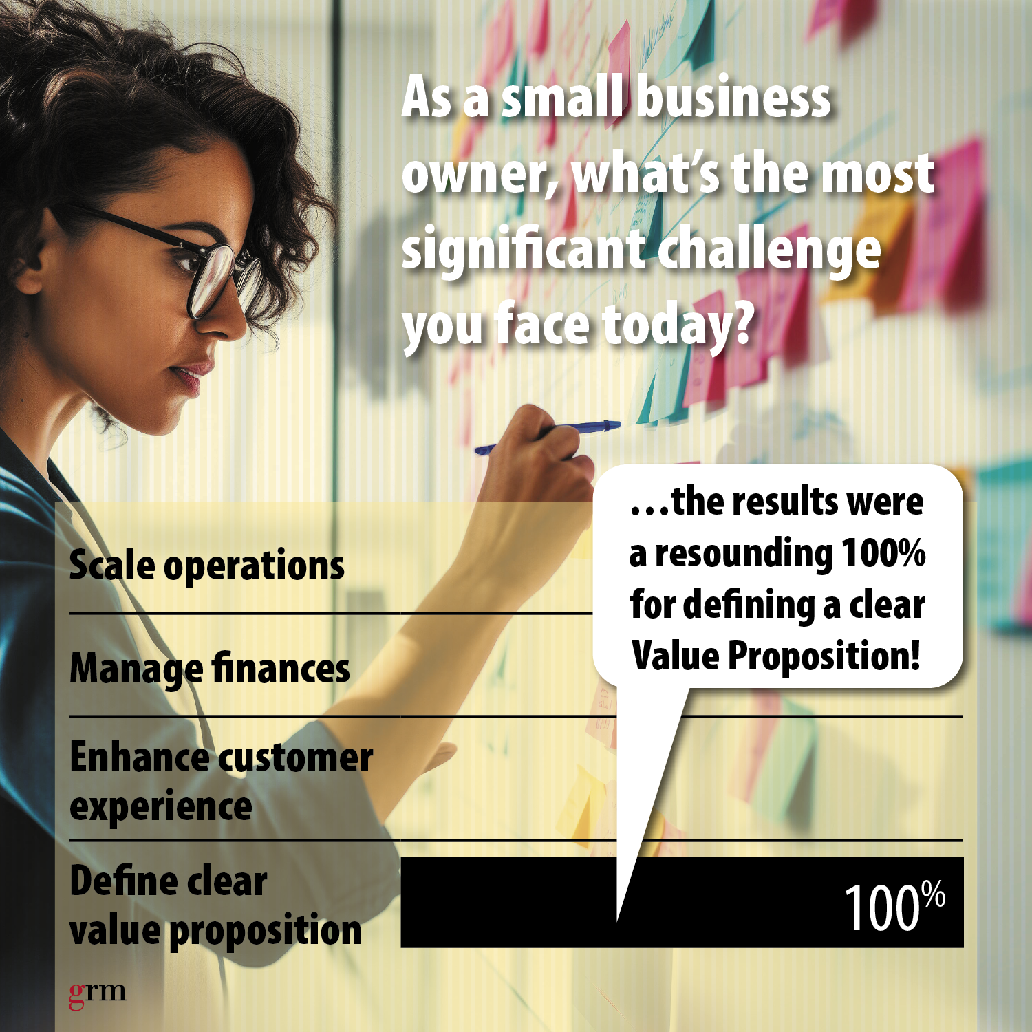 The Power of a Clear Value Proposition for Small Business Growth - Breakthrough Marketing Technology